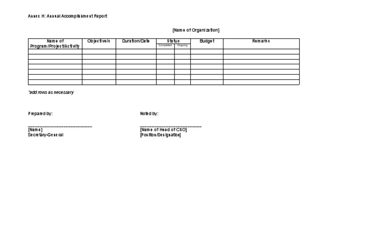 Annex H Annual Accomplishment Report | PDF