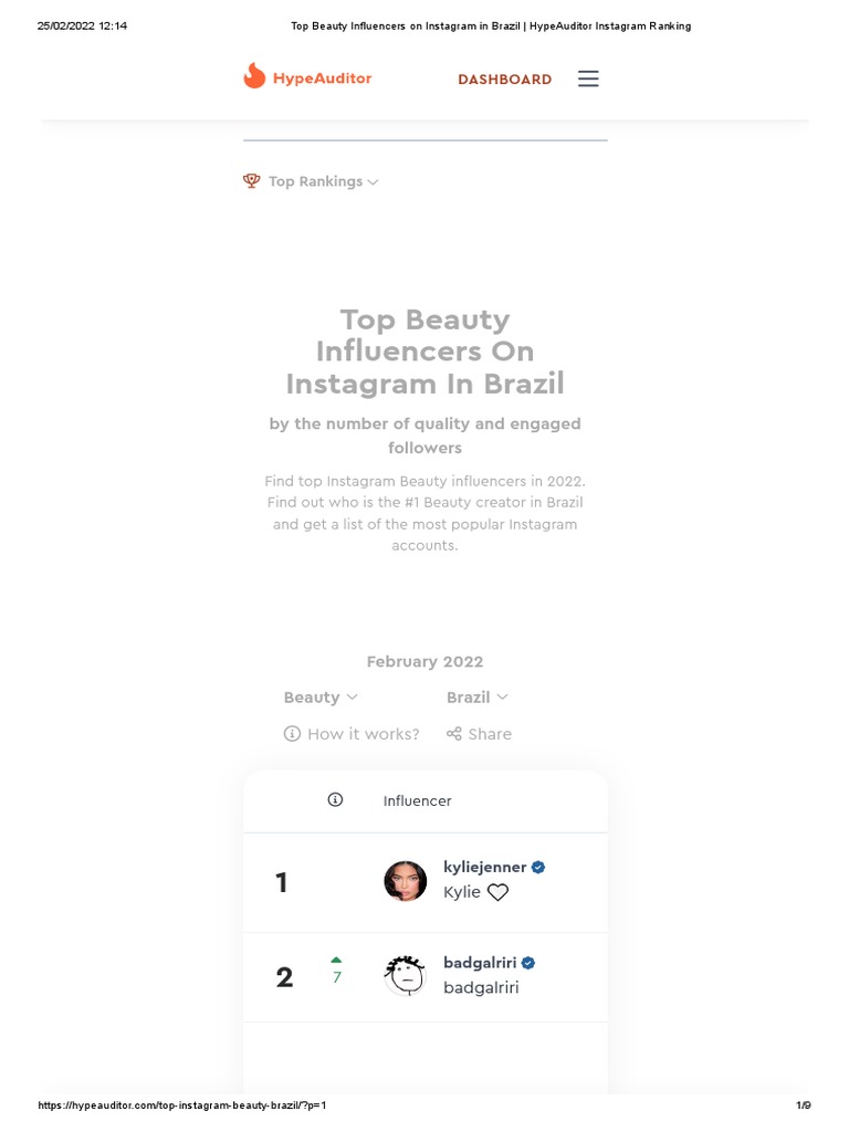 Top Beauty Influencers On Instagram in Brazil - HypeAuditor Instagram ...