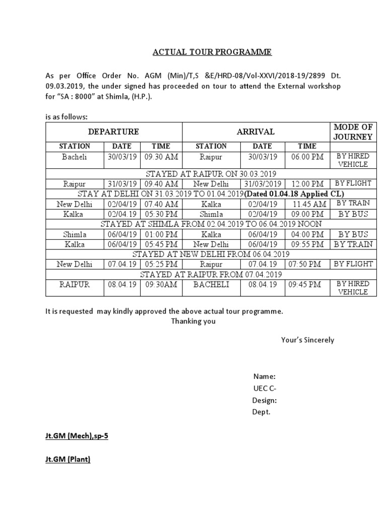 Shimla Actural Tour Programme | PDF