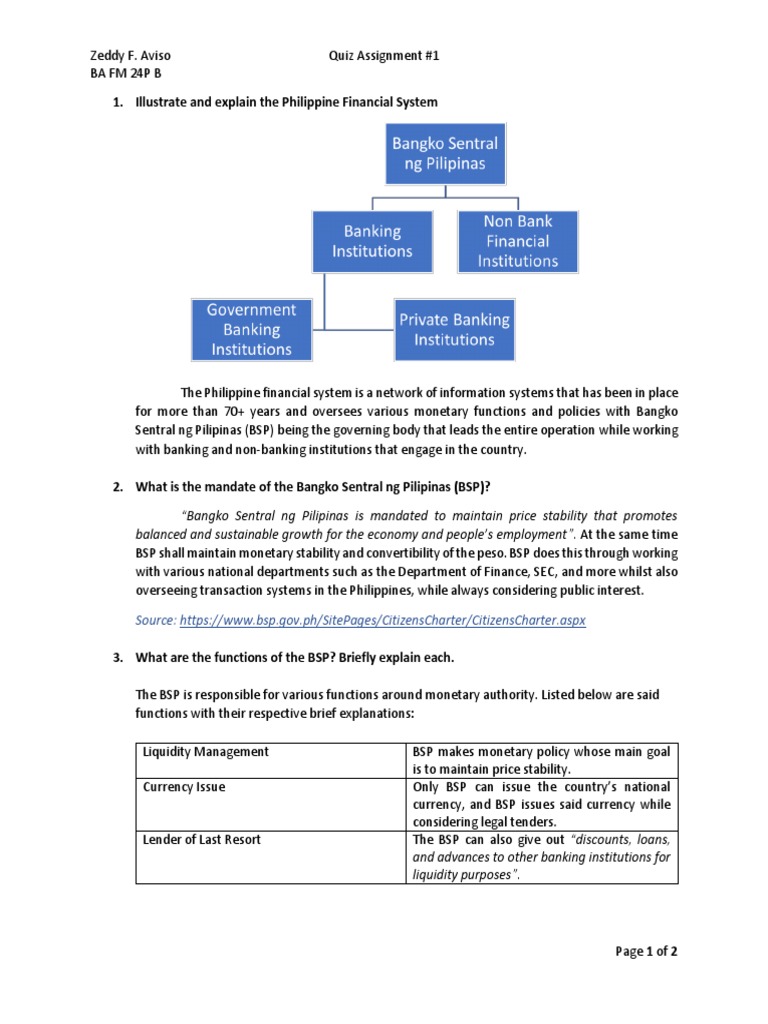 Overview of Bangko Sentral ng Pilipinas | PDF | Central Banks | Currency