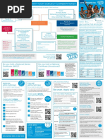 Poland Eligibility Statement Sample | PDF | Career & Growth