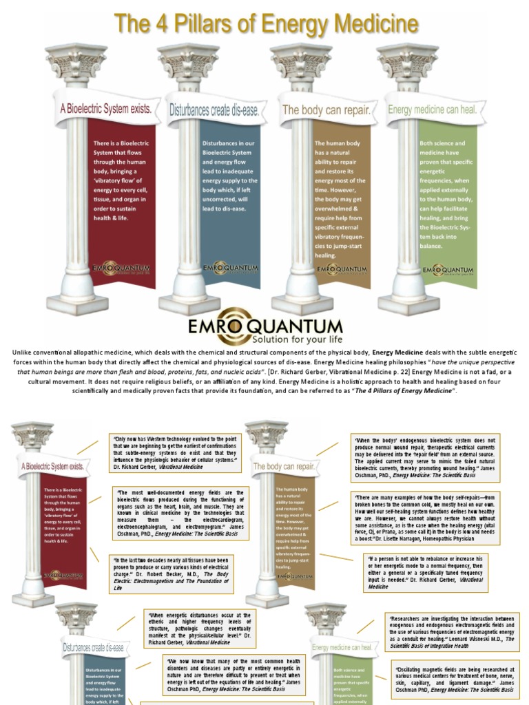 The 4 Pillars of Energy Medicine 2 Page With Quotes | PDF | Energy ...
