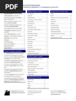 Umrah Checklist | PDF