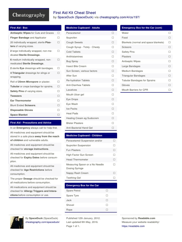 First Aid Kit Cheat Sheet: by Via | PDF