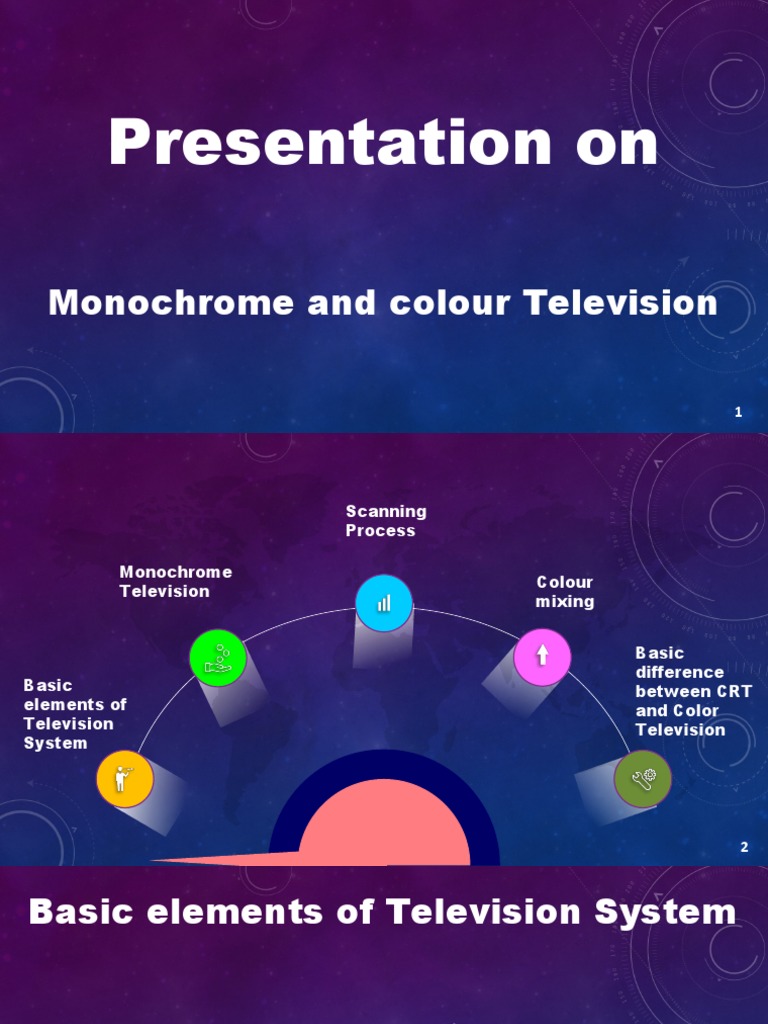 Monochrome and Color TV Systems Explained | PDF | Color | Television