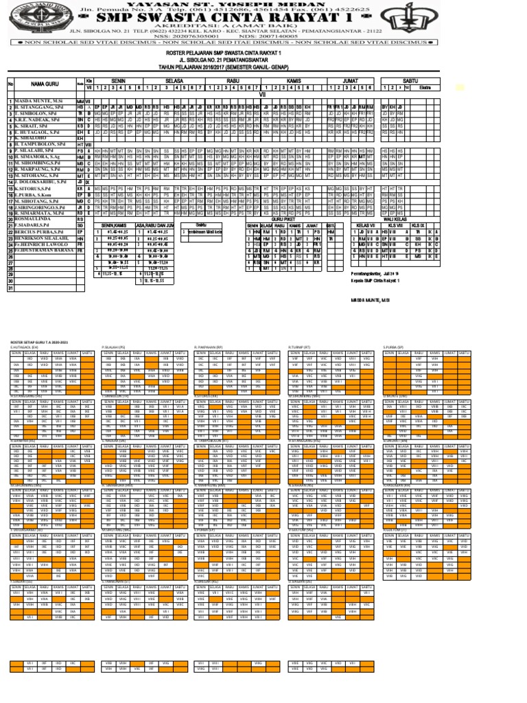 Roster 2022,2023 | PDF