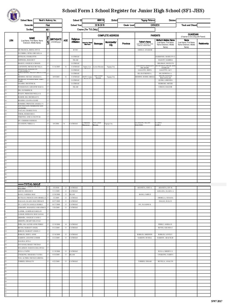 School Form 1 School Register for Junior High School (SF1-JHS): A ...