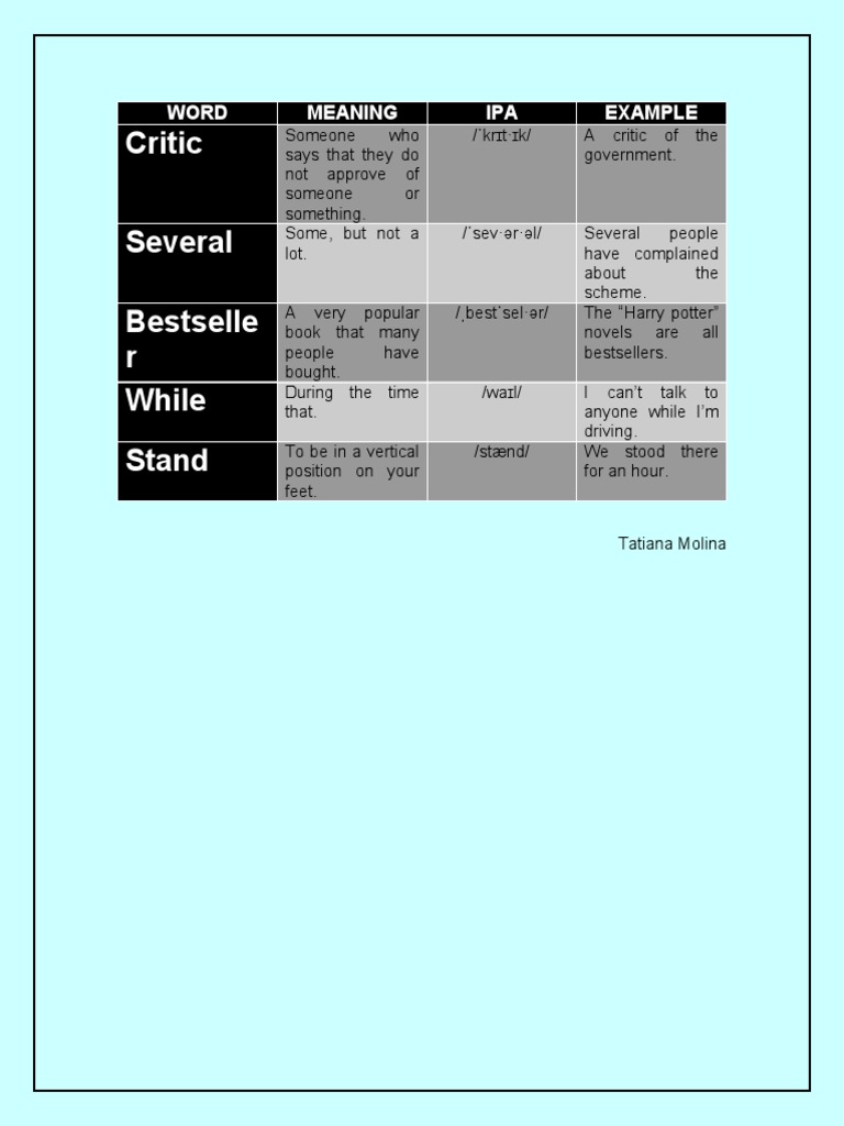 Critic Several Bestselle R While Stand: Word Meaning IPA Example | PDF