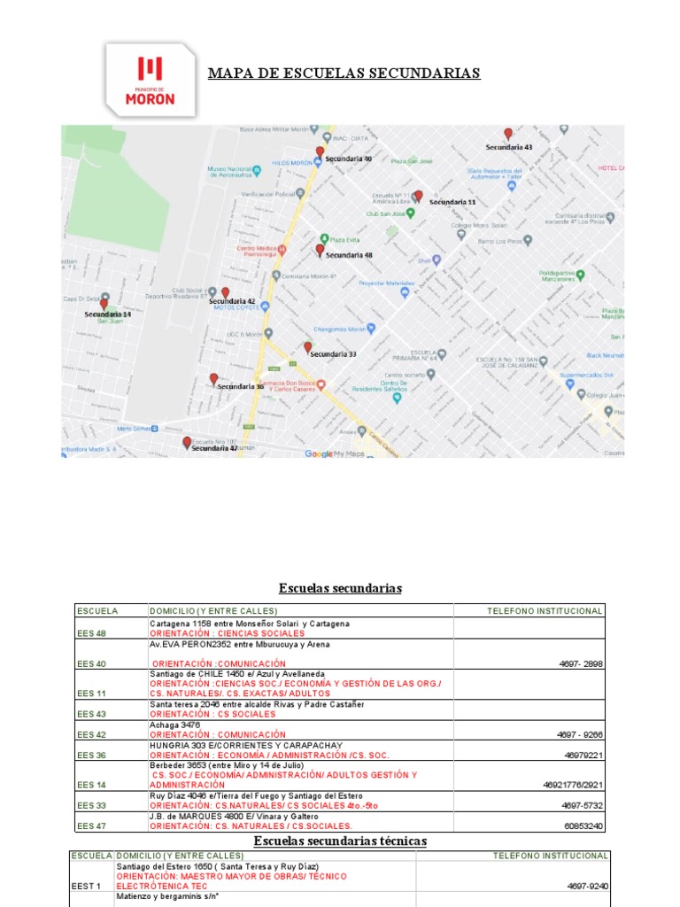 Mapa de Escuelas | PDF