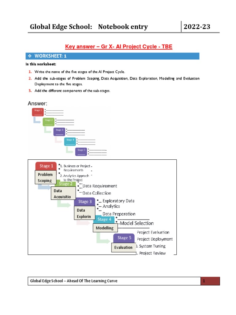 AI Project Cycle Key | PDF | Artificial Intelligence | Intelligence (AI ...