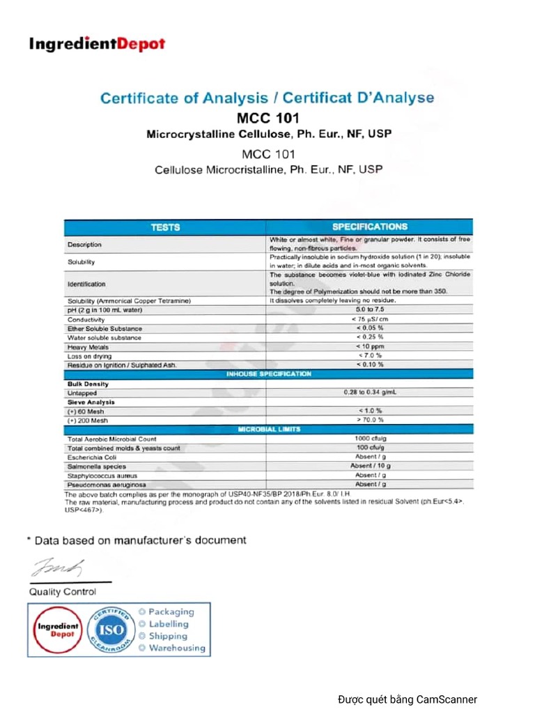 CoA Microcrystalline Cellulose | PDF