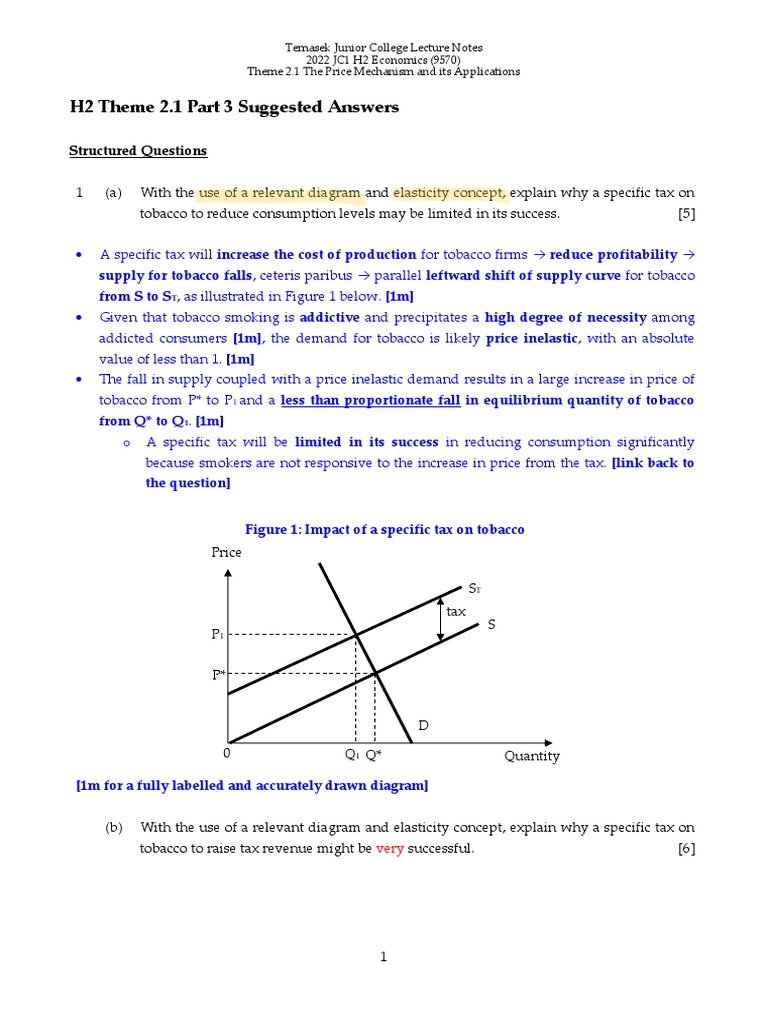 2022 JC1 H2 Theme 2.1 Part 3 Practice Questions Suggested Answers Full | PDF | Economic Surplus ...