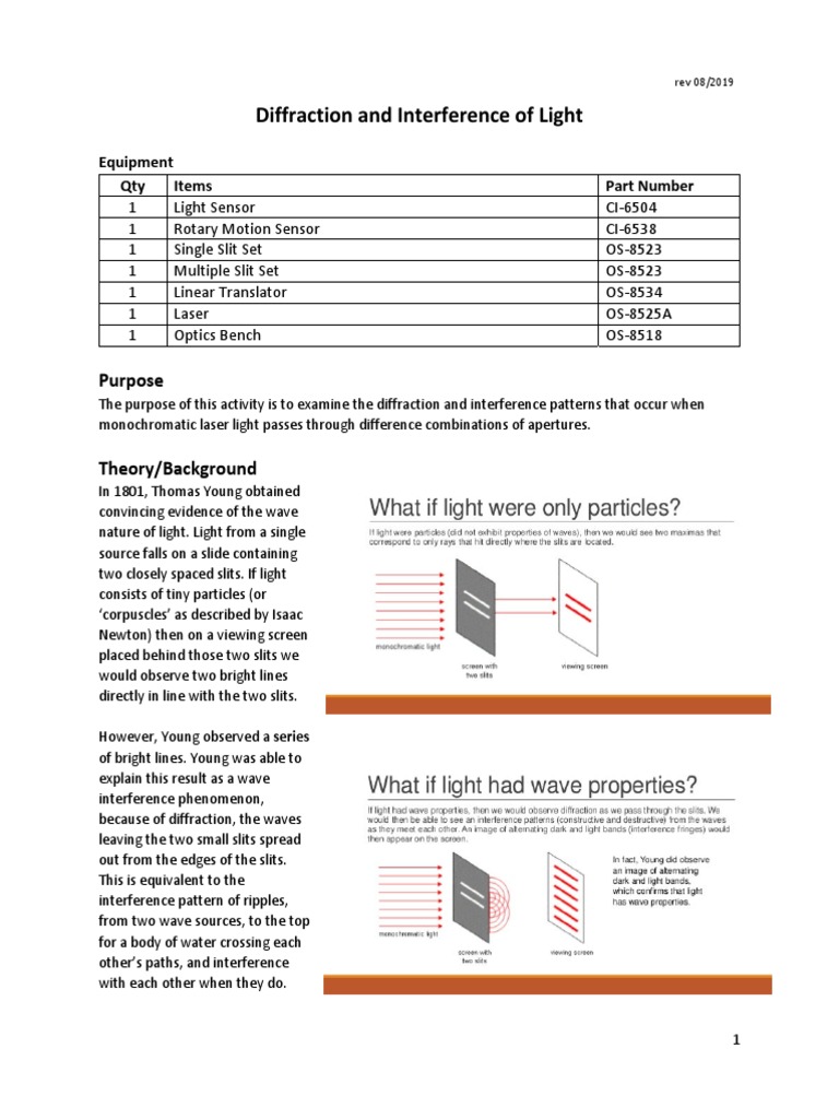 Diffraction and Interference of Light: Purpose | Download Free PDF | Diffraction | Wavelength