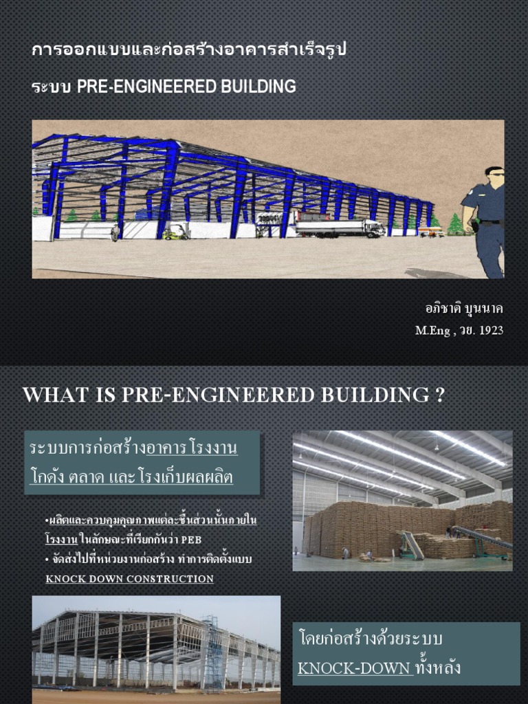 Peb Presentation Eit 30aug18 | PDF