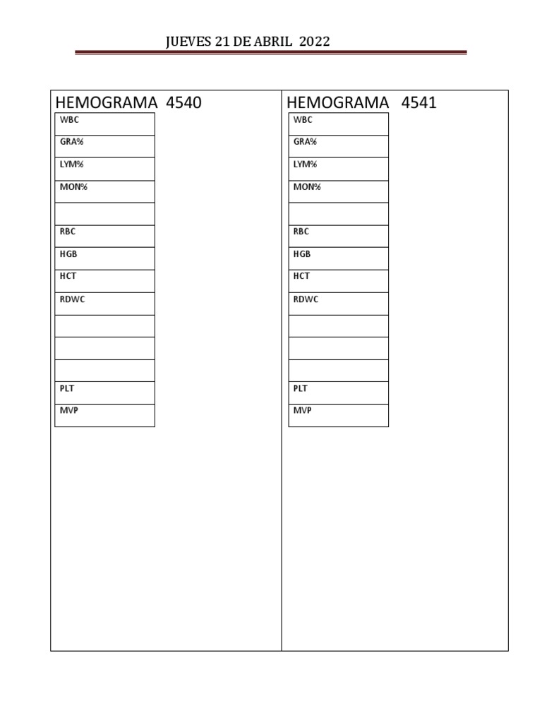 Plantilla Hemograma | PDF
