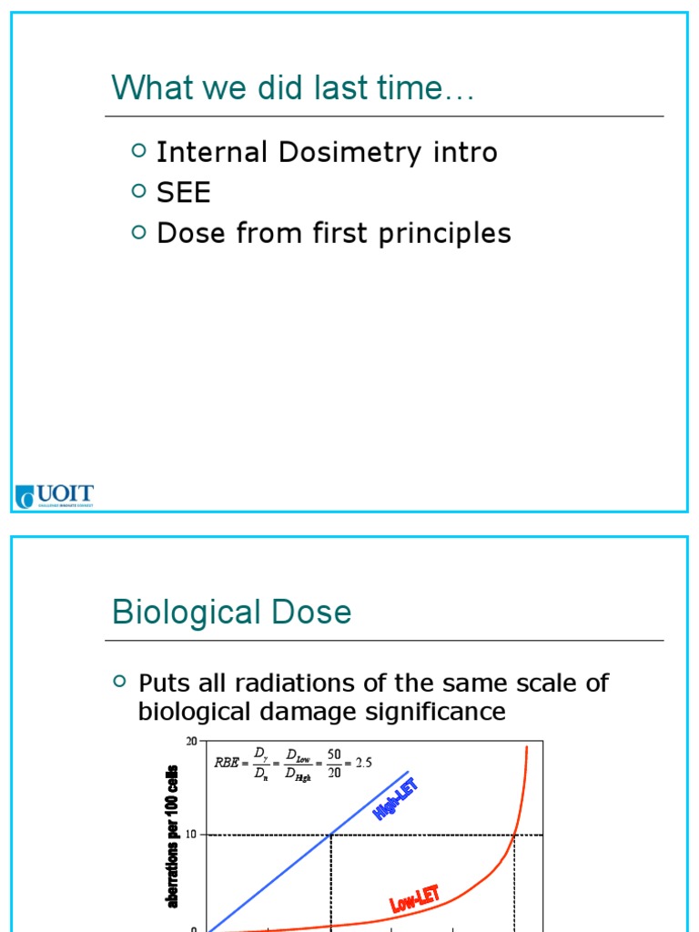 Lecture 4 Radiation Dosimetry IV | PDF | Absorbed Dose | Dosimetry