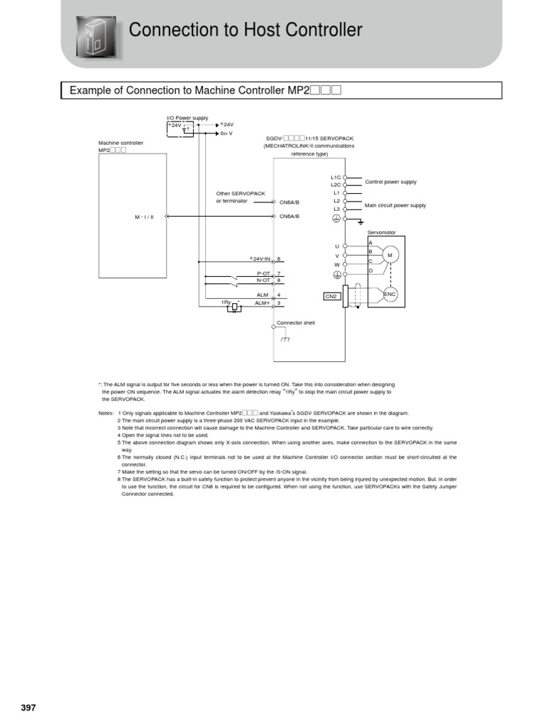 Example of Connection To Machine Controller MP2¡¡¡ | PDF | Power Supply | Electrical Connector