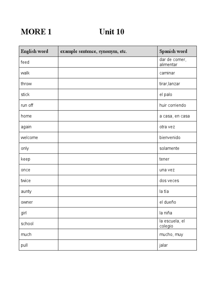 MORE 1 Unit 10 | PDF