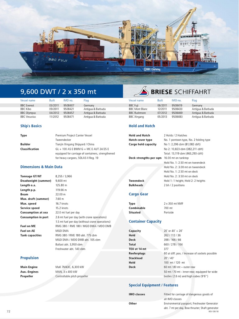 9,600 DWT / 2 X 350 MT: Ship's Basics Hold and Hatch | PDF | Marine ...