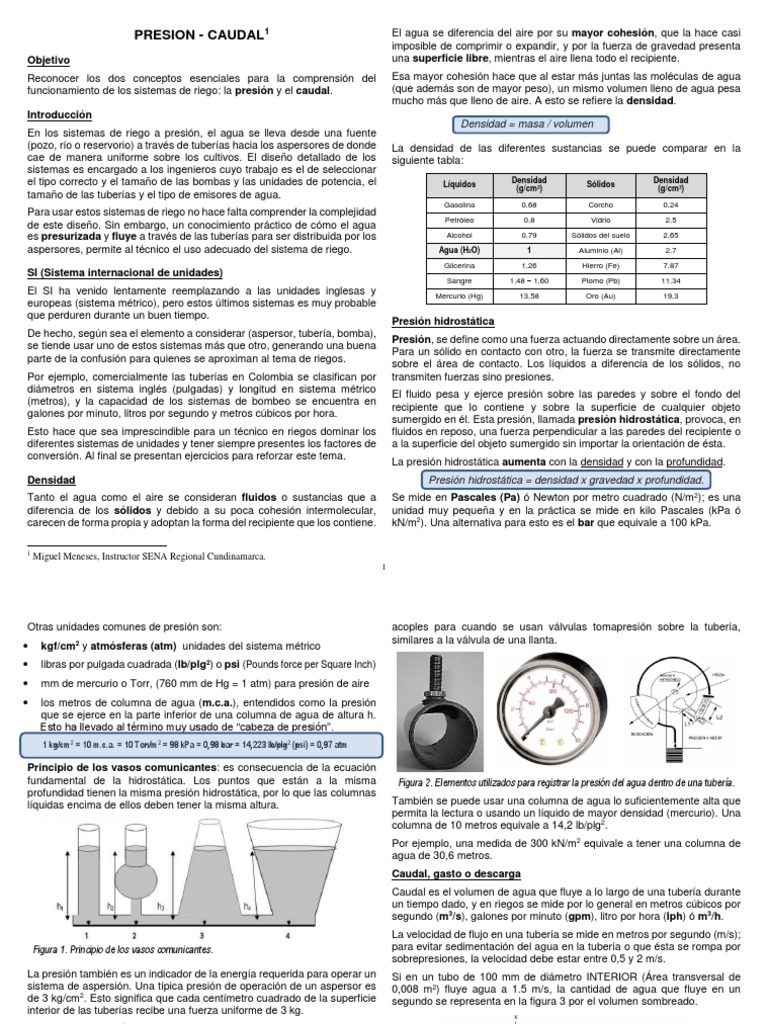 Conceptos Melvin Kay 2022 | PDF | Pascal (Unidad) | Presión