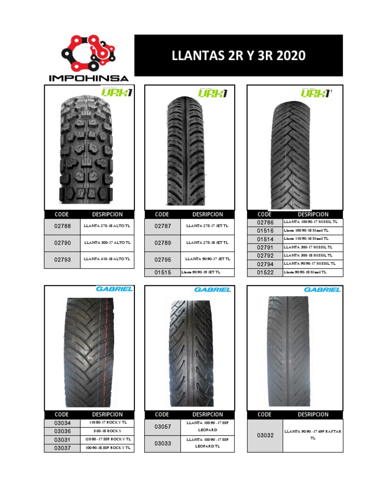Catalogo Llantas 2020 Impohinsa | PDF
