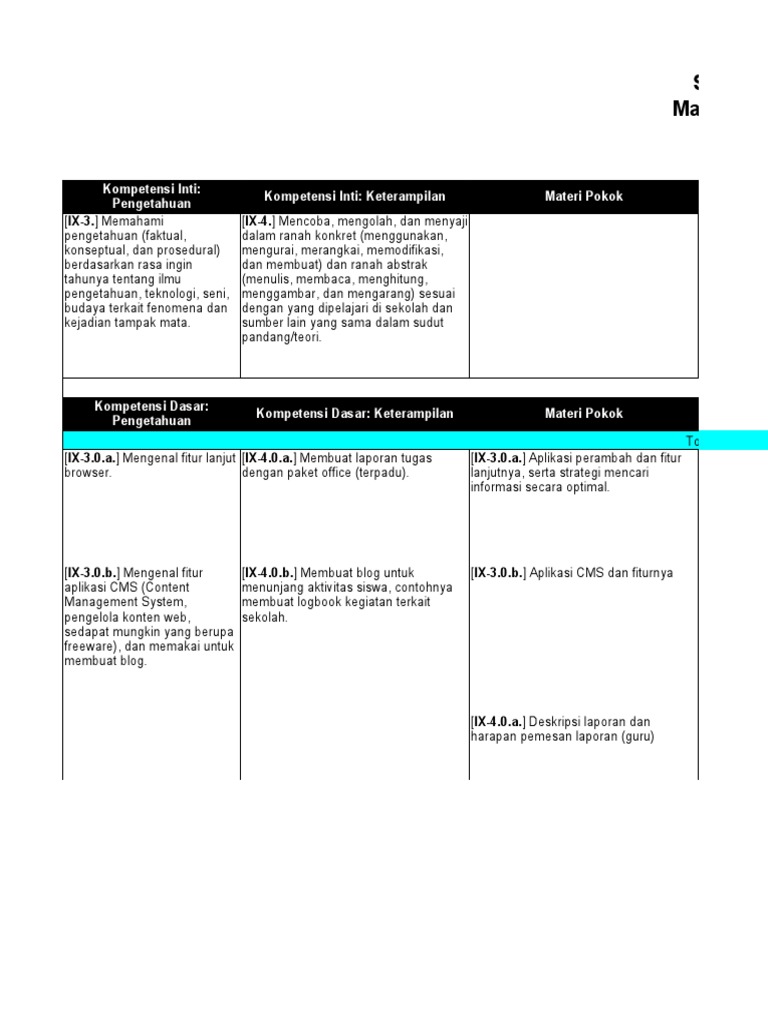 Silabus Informatika Smp Kelas 9 Pdf