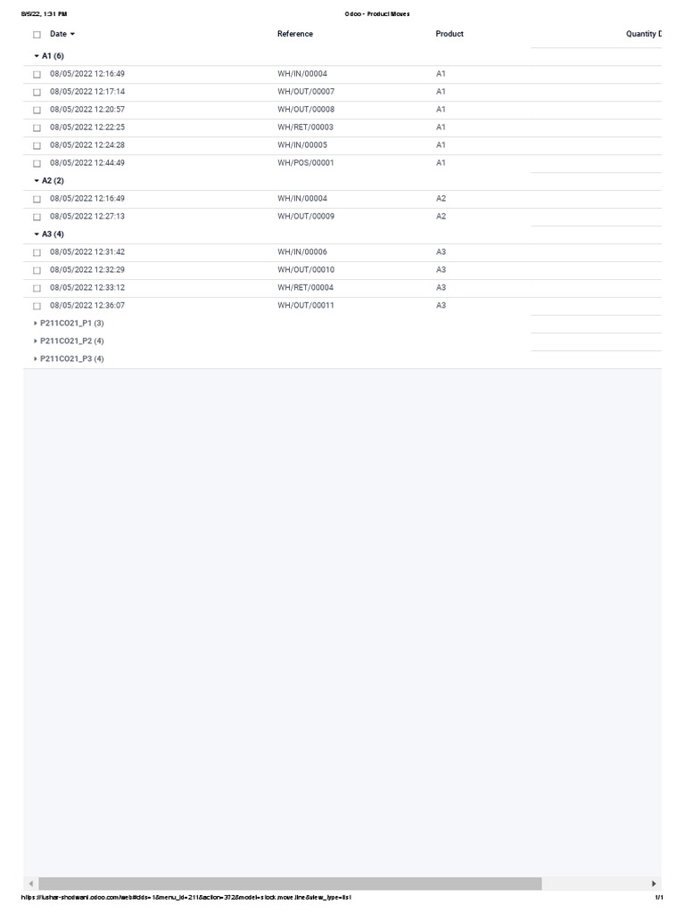 Odoo Product Movement Log | PDF