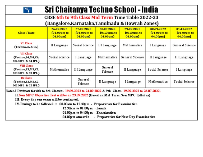 CBSE 6th To 9th Class Mid Term Time Table 2022-23 (Bangalore, Karnataka ...