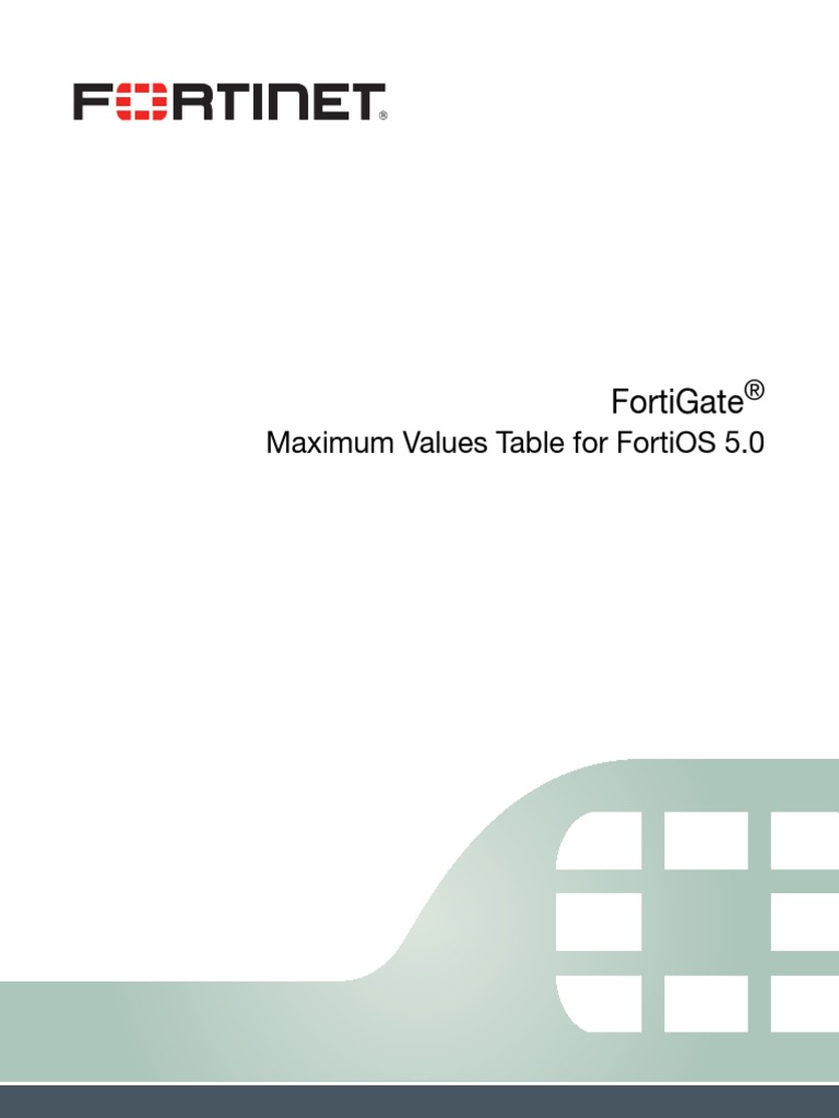 Fortigate Max Values 50 | PDF | I Pv6 | Ip Address
