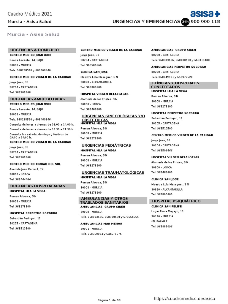 Cuadro Médico Asisa Murcia 2021 | PDF | Hospital | Cuidado de la salud