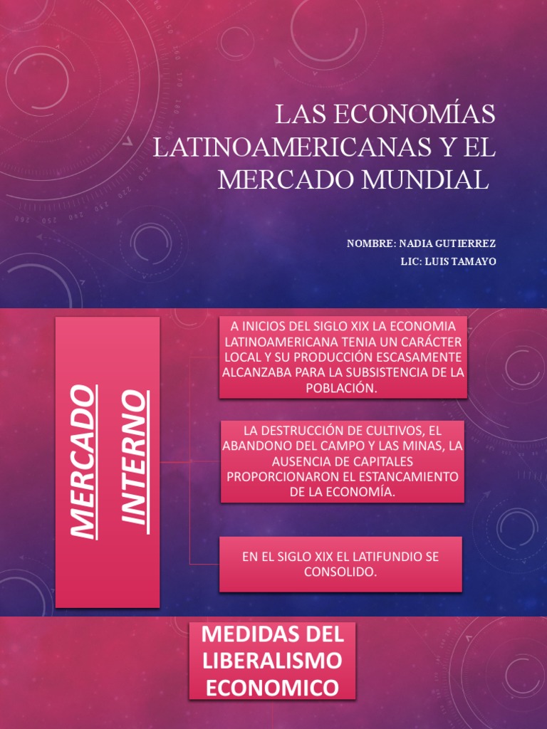 Las Economías Latinoamericanas y El Mercado Mundial | PDF | America latina | Américas