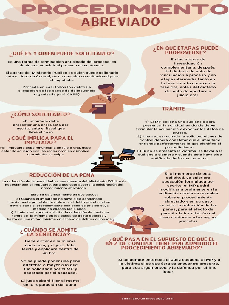 Procedimiento Abreviado | PDF | Sentencia (ley) | Judicaturas