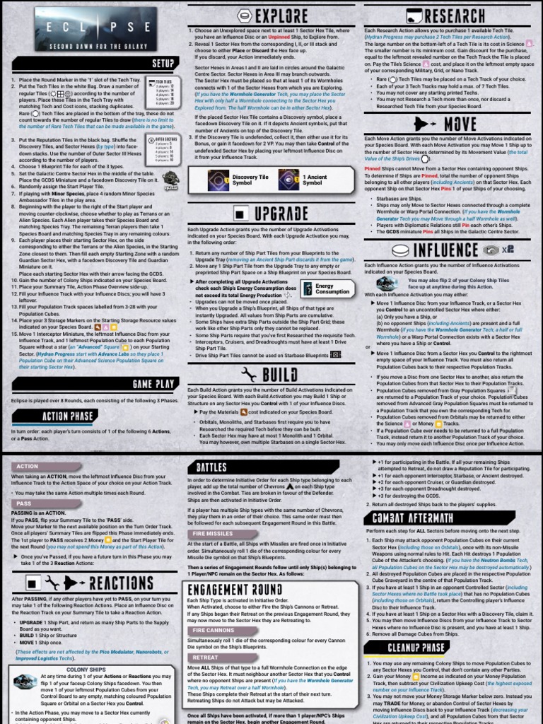 Action Andy - Eclipse 2nd Dawn Complete Compact Rules v3 | PDF | Ships | Betting In Poker