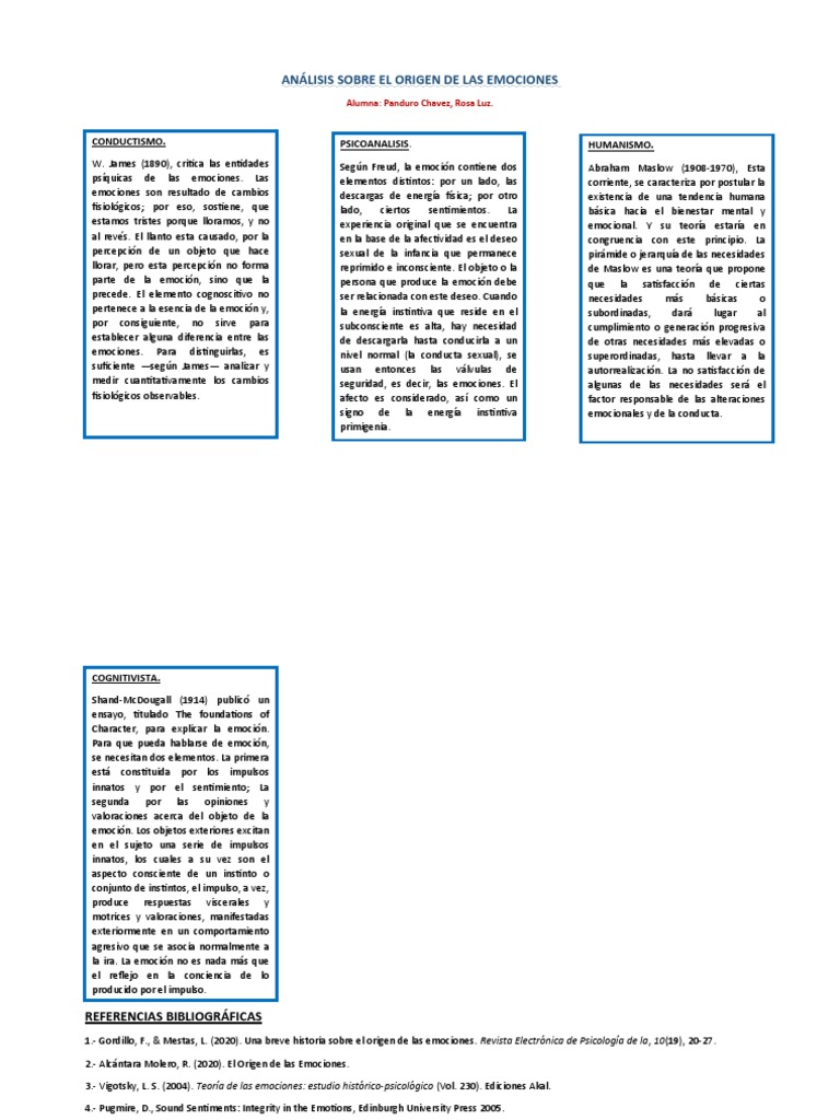 Origen De Las Emociones Pdf Las Emociones Ciencias Del Comportamiento