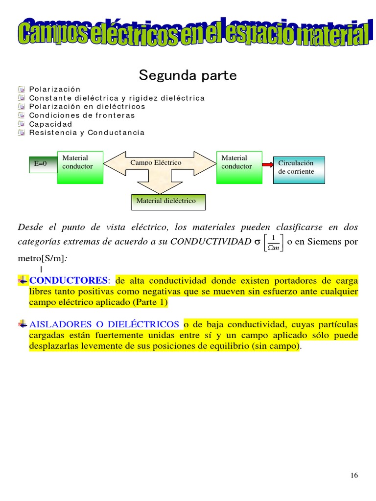 Campos Eléctrico en Materiales II | PDF | Dieléctrico | Electricidad