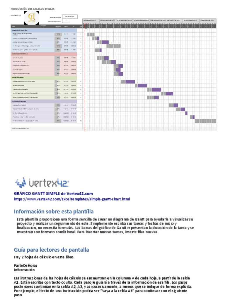 Diagrama de Gantt - Semana 13 | PDF | Hoja de cálculo