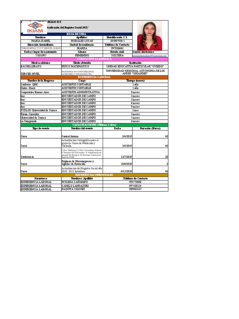 Formato Hv. Ikiam Ep Isabel | PDF | Economias