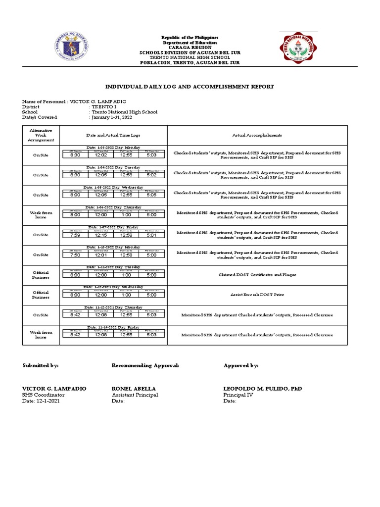 Individual Daily Log and Accomplishment Report Dec2021 | PDF | Philippines