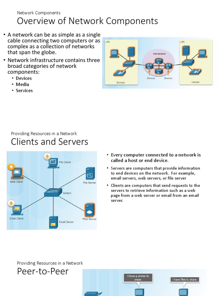 Overview of Network Components | PDF | Computer Network | Local Area Network