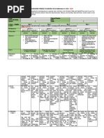 School Form 4 (SF 4) | PDF