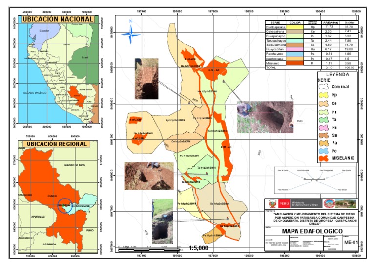 MAPA EDAFOLOGICO PATABAMBA OK OK | PDF | América del Sur | Perú