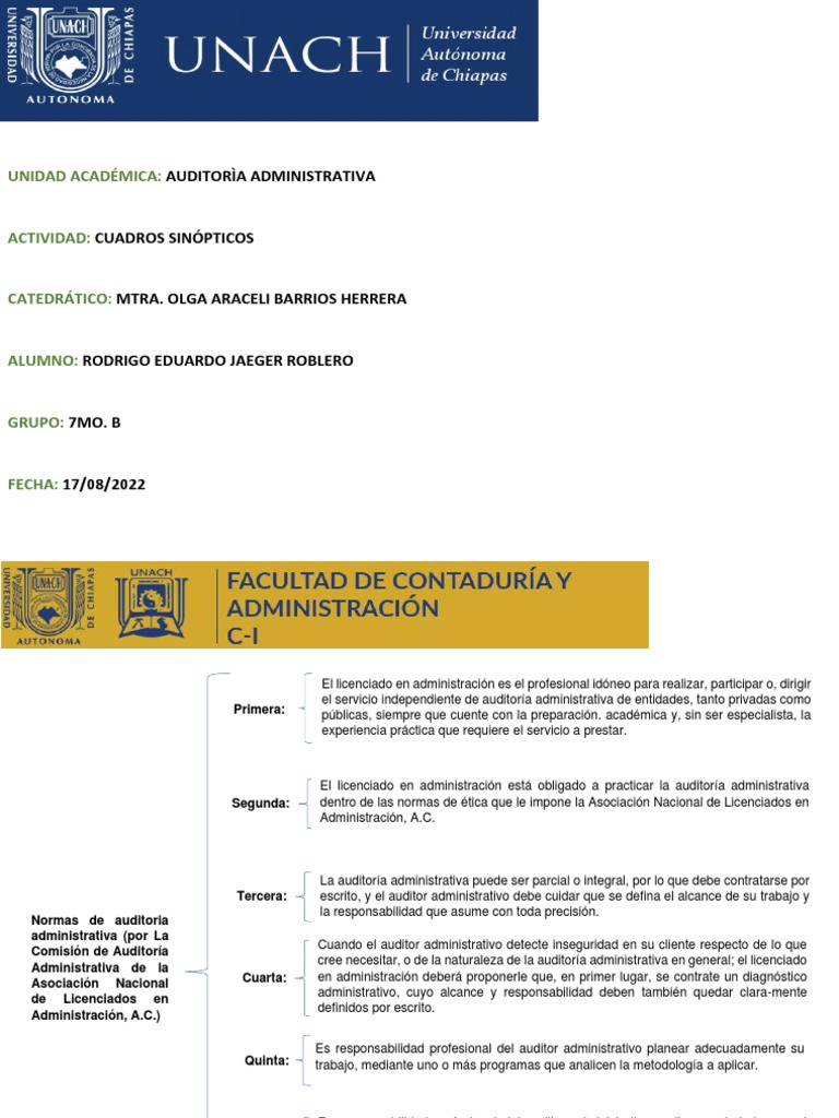 NORMAS DE Ã TICA PROFESIONAL CUADROS SINÃ PTICOS | PDF | Auditoría