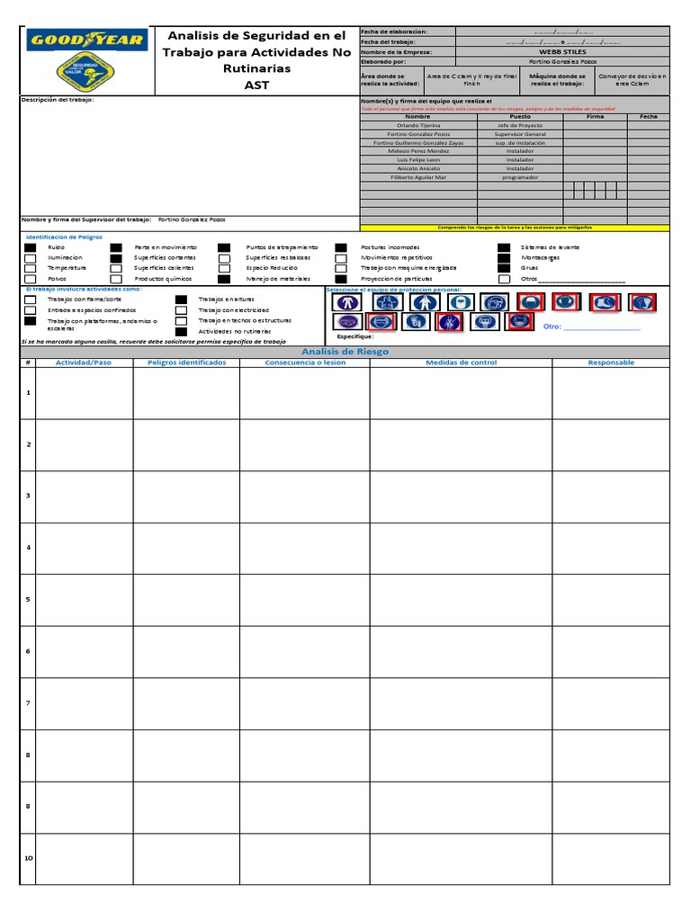 Analisis de Riesgo Limpio | PDF