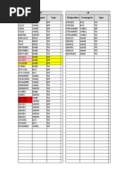 Astm D5092 D5092M 16 | PDF | Casing (Borehole) | Hydrogeology