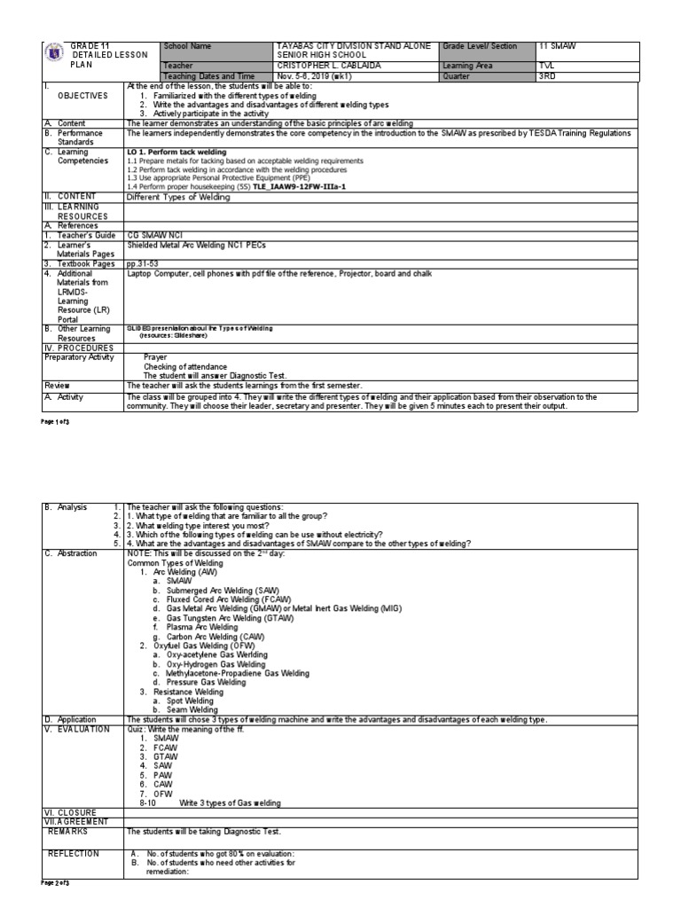 Grade 11 Plan I. Objectives: Different Types of Welding | PDF ...