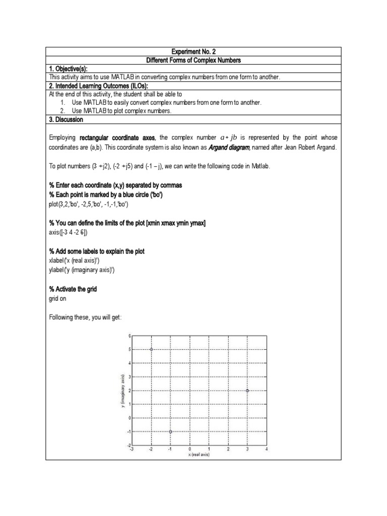 ECE 024 Lab Activity 2 - Forms of Complex Numbers | PDF | Complex Number | Exponential Function