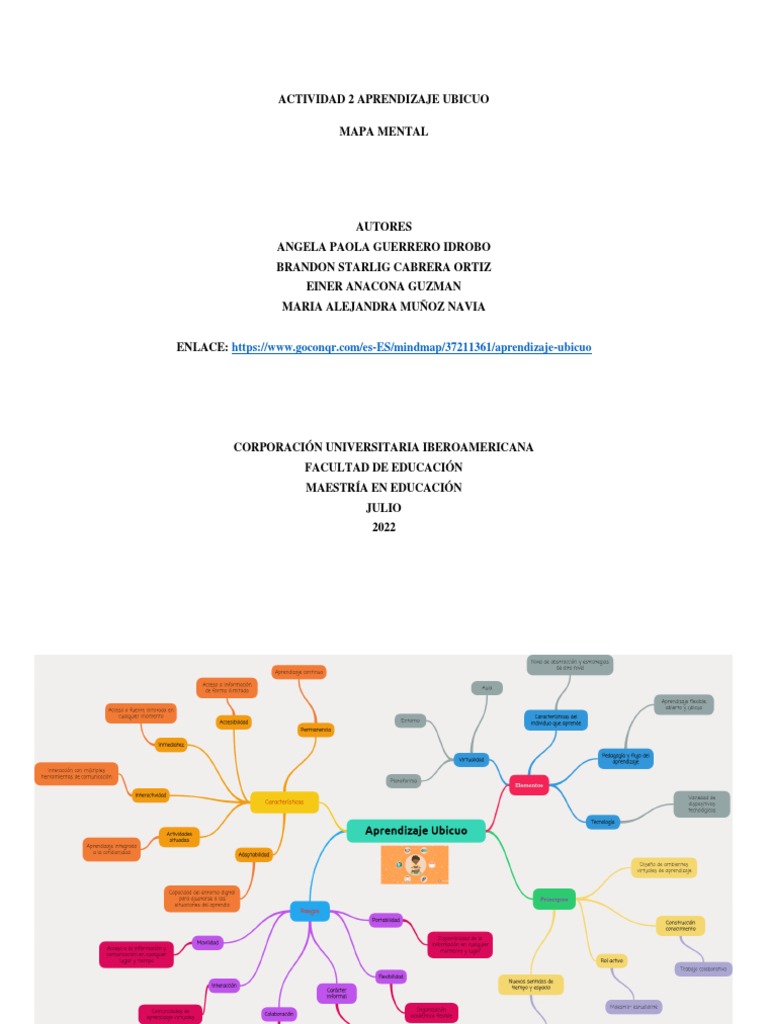 Mapa Mental sobre Aprendizaje Ubicuo | PDF