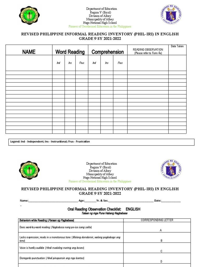 Name Word Reading Comprehension: Revised Philippine Informal Reading ...