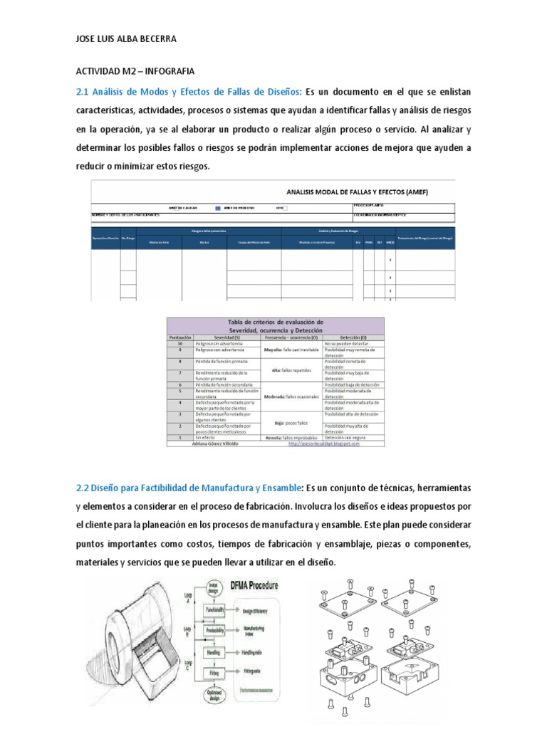 Actividad 2 - Infografia | PDF | Diseño | Planificación Actividad 2 - Infografia | PDF | Diseño | Planificación