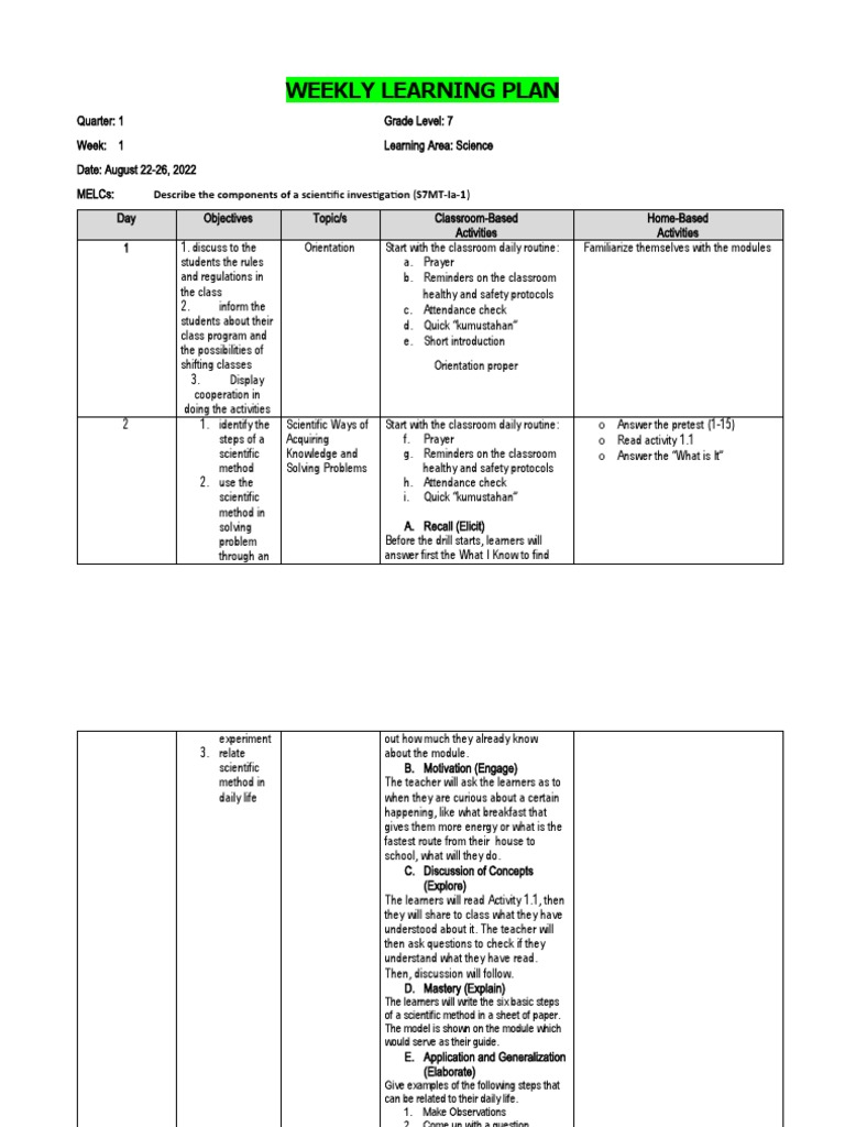 weekly-learning-plan-describe-the-components-of-a-scientific